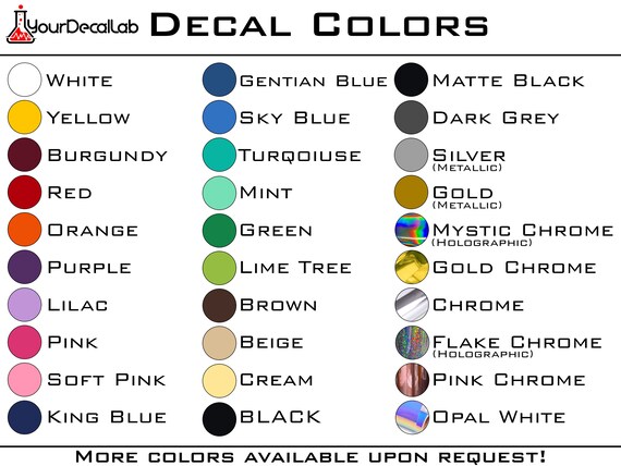 Diesel Fuel Color Chart | yavu.de