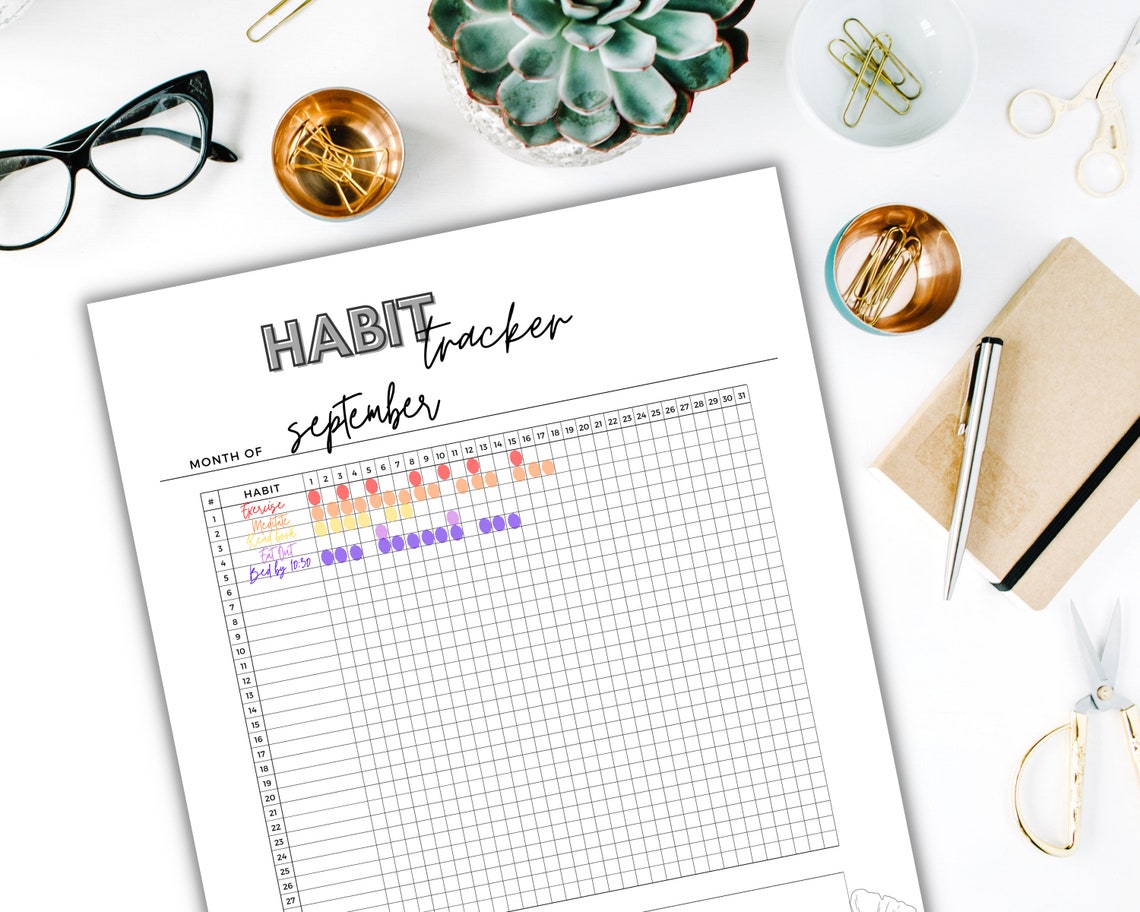 Habit Tracker Printable Floral Habit Tracker Habit Tracker | Etsy