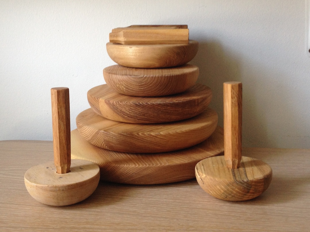 Mushroom Anvil Set Ceramic Tool Pottery Handcraft - Etsy