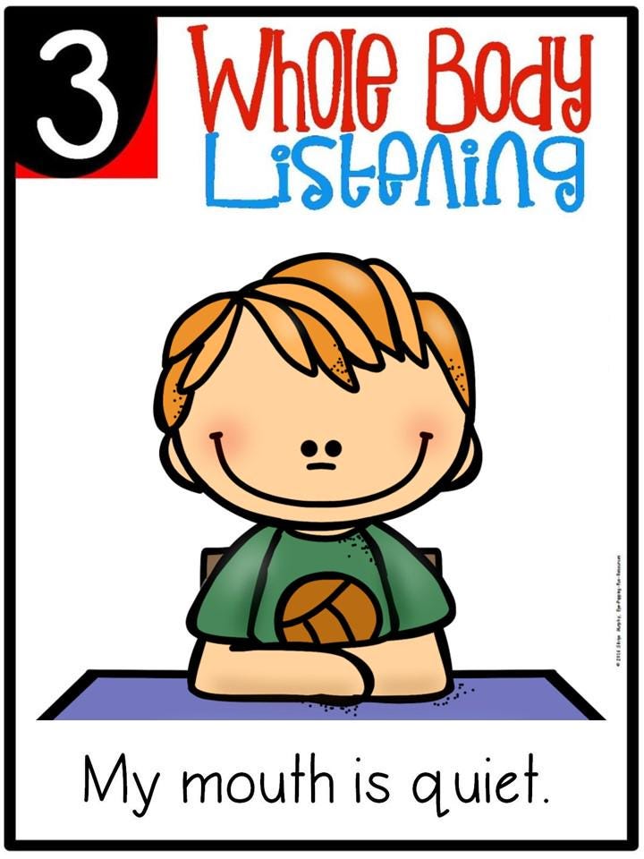 Whole Body Listening Poster|behavior Management|50% Off - Etsy