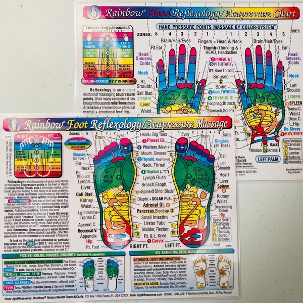 Reflexology - Etsy
