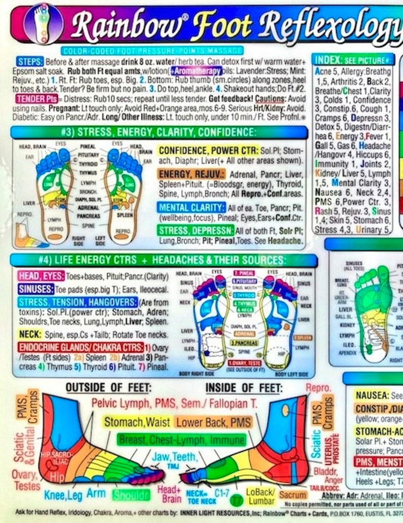 FOOT REFLEXOLOGY Rainbow® Acupressure Massage CHART, Inner Light ...