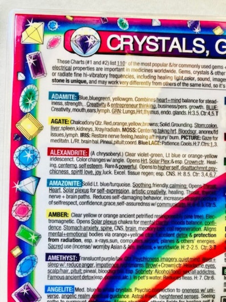 2 Chart Set: CRYSTALS, HEALING STONES, Gems- Charts #1+ #2, Chakras ...