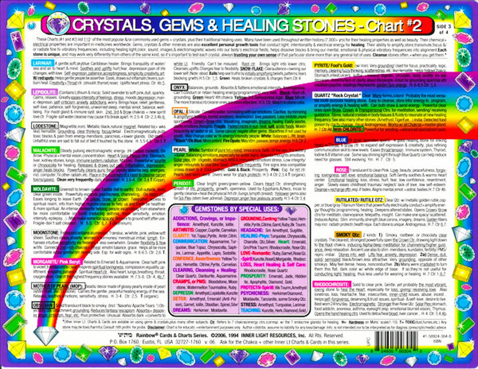 Set 3 Charts: CHAKRAS + HEALING Stones, CRYSTALS, Gems- Rainbow® Charts ...