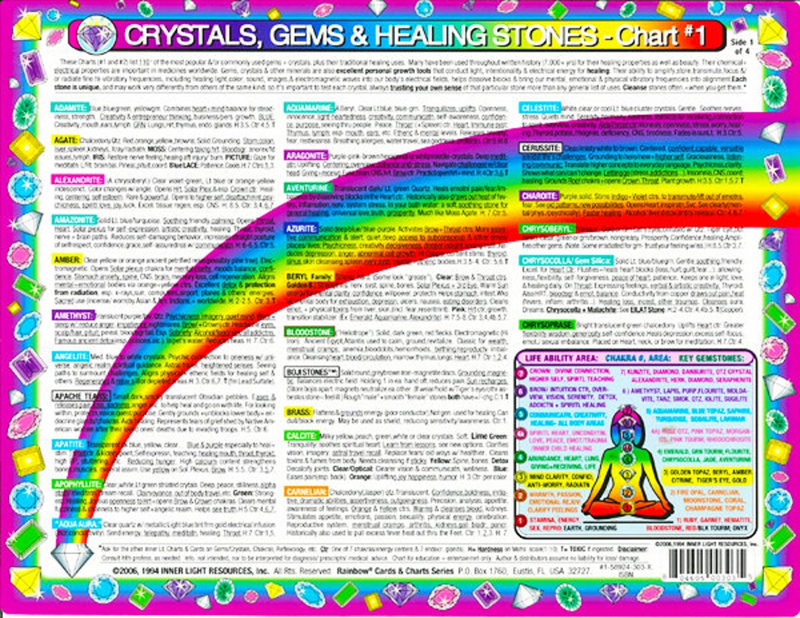 Set 3 Charts: CHAKRAS + HEALING Stones, CRYSTALS, Gems- Rainbow® Charts ...