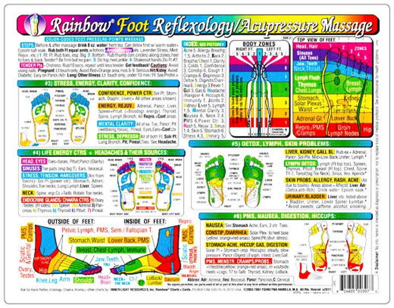 FOOT REFLEXOLOGY Rainbow® Acupressure Massage CHART, Inner Light ...