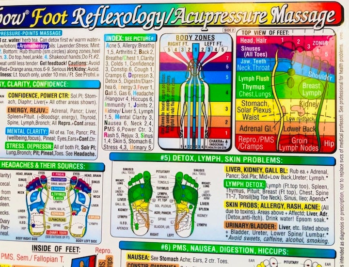 FOOT REFLEXOLOGY Rainbow® Acupressure Massage CHART, Inner Light ...