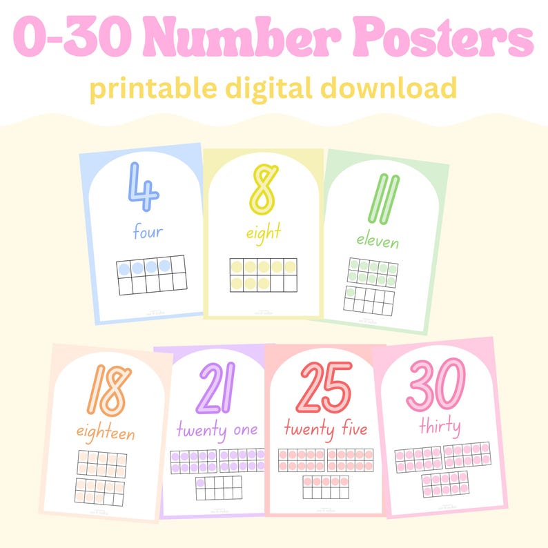 Printable Number Chart With Tens Frame | Classroom Maths Decor ...
