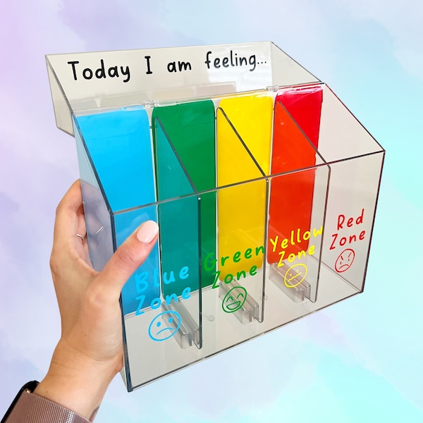 Zones of Regulation - Etsy