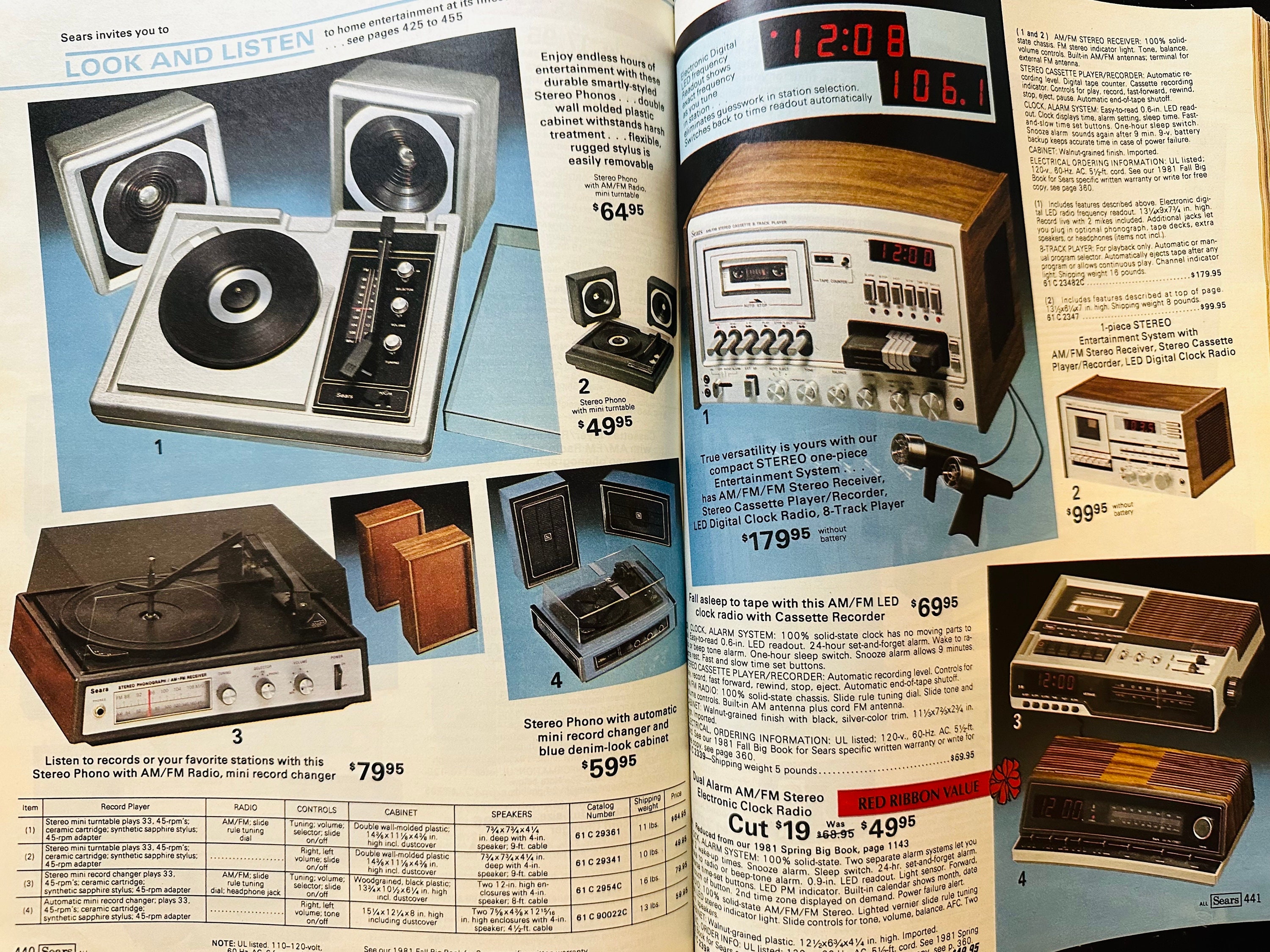 1981 Sears Wishbook- Actual Catalog! - Etsy