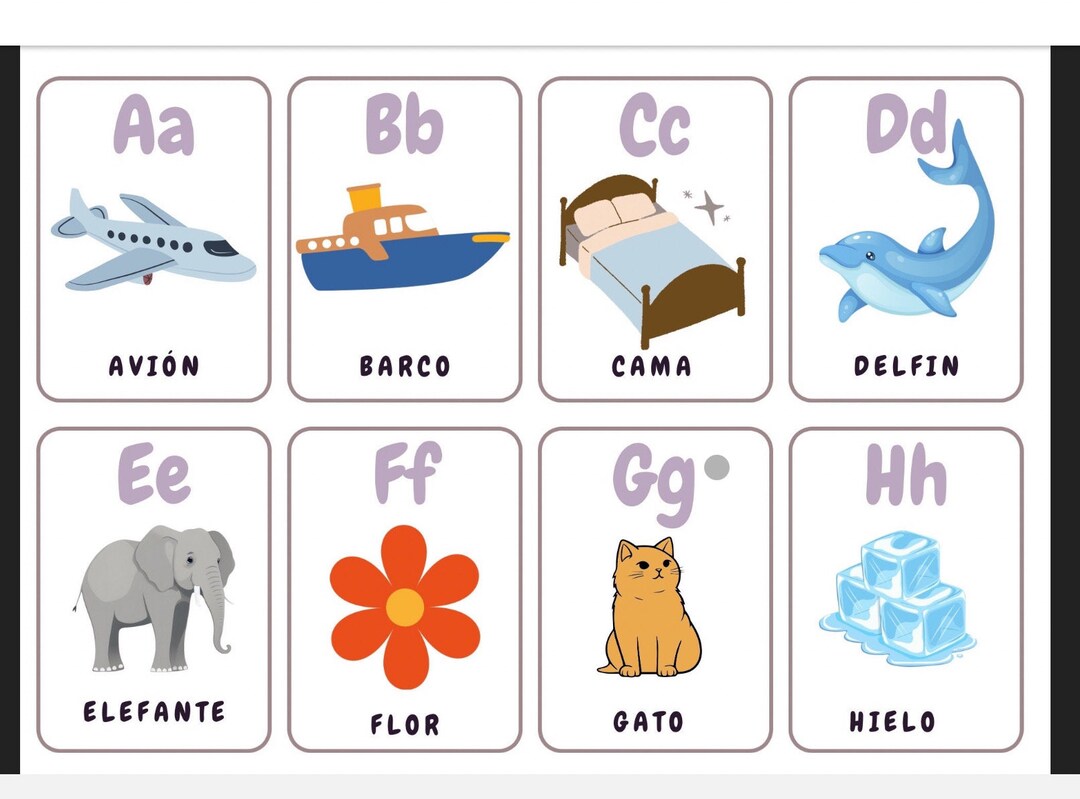 Spanish Alphabet / Abecedario En Español - Etsy