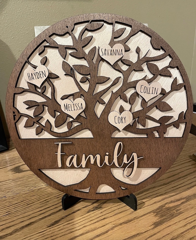 Mother’s Day Family Tree, Personalized Family Sign, Customizable Family ...