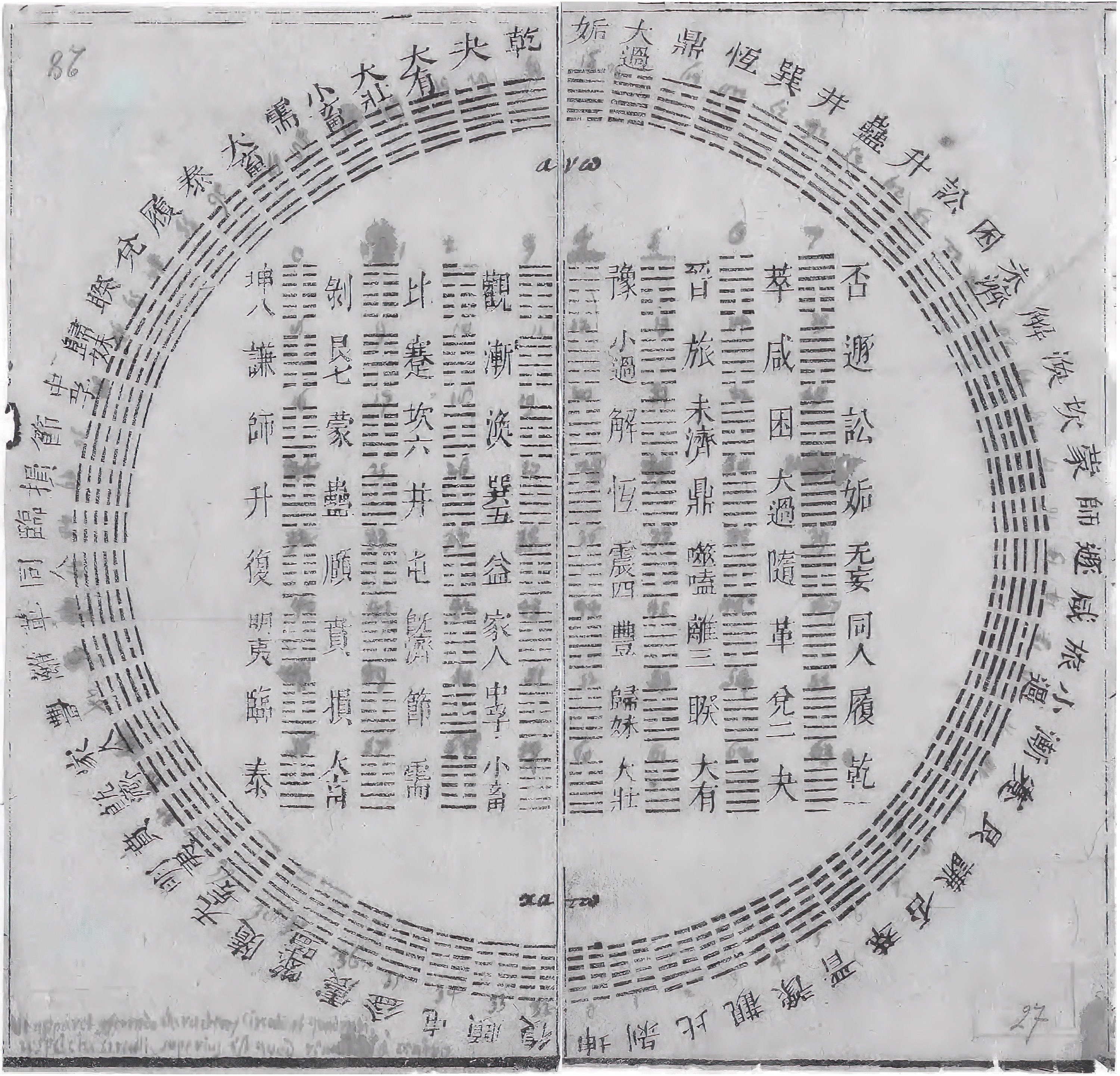 I Ching Divination Reading Casting 64 Hexagrams | High Accuracy Ancient ...