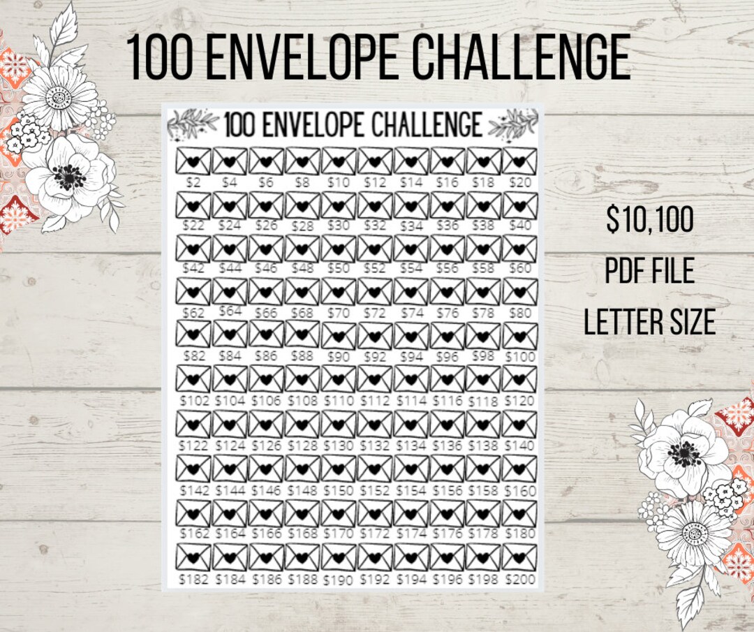 100 Envelope Savings Challenge - 10100 Savings Challenge, Money ...