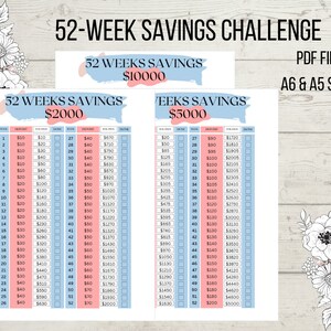 52-week Savings Challenge Printable | Money Saving Challenge Bundle ...