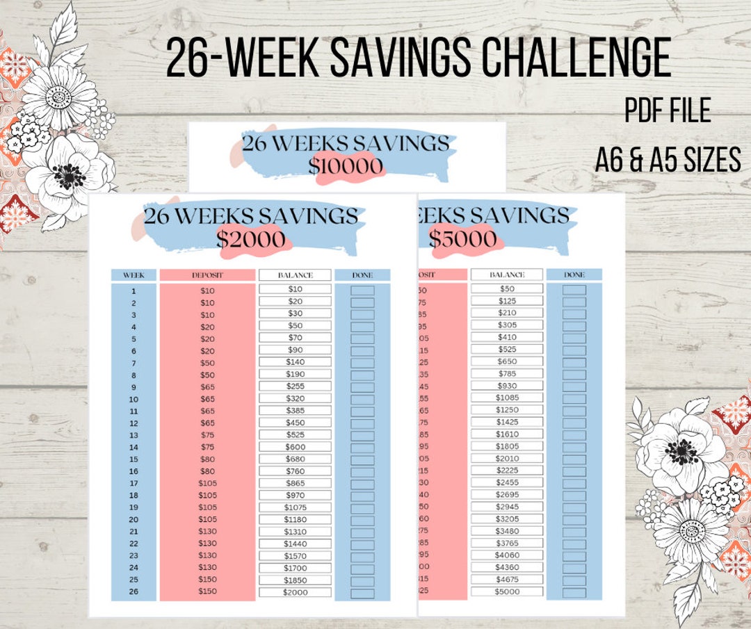 26-week Savings Challenge Printable | Money Saving Challenge Bundle ...