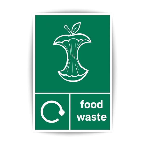 Food Waste Sign - Etsy UK