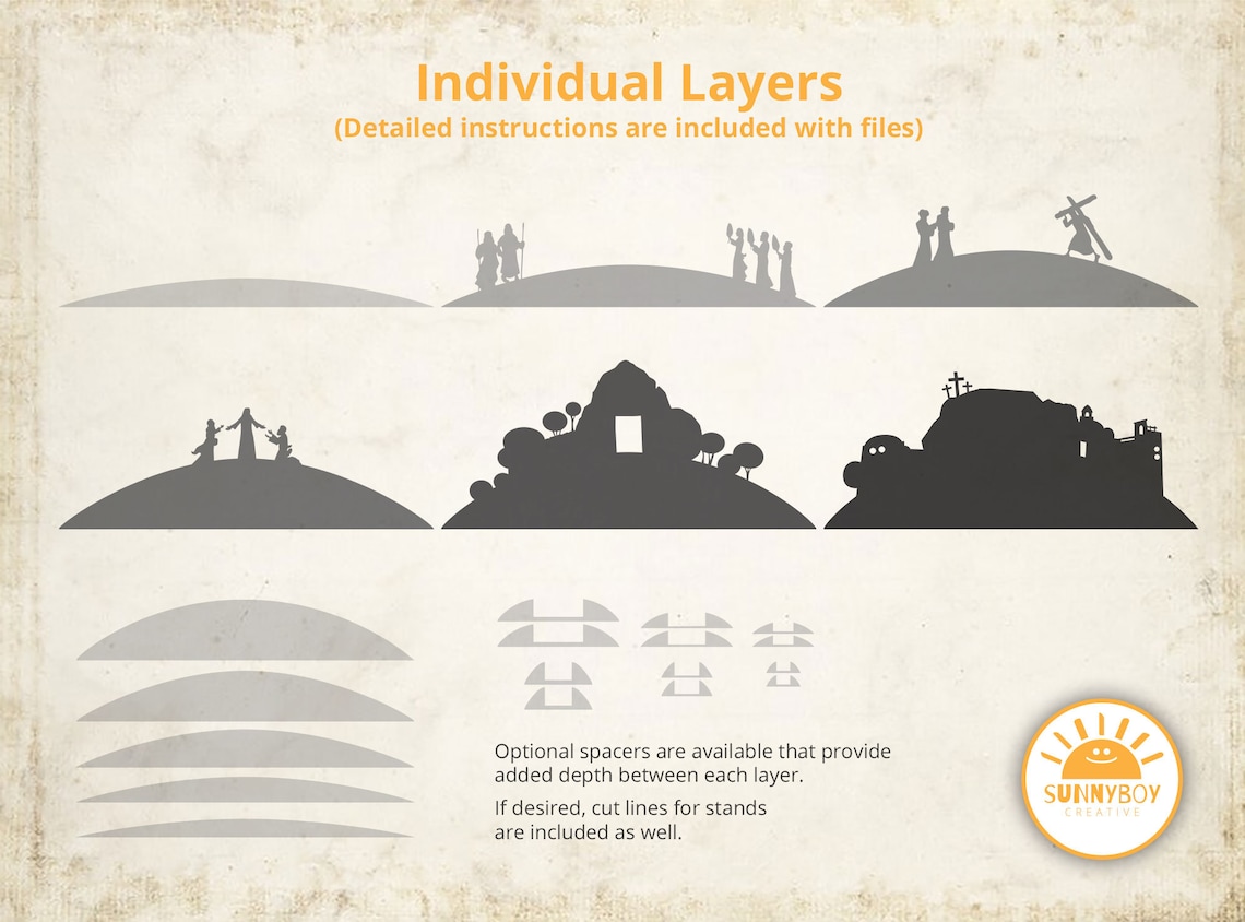 Layered Easter Nativity Scene Laser Cut File SVG PDF DXF - Etsy