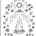 Beltane Colouring Page, May Day Pagan Art, Altar Decoration, Pagan Wall ...