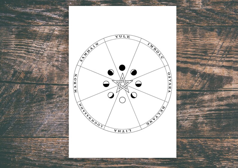 Make Your Own Wheel of the Year - Digital Download Colouring Page ...