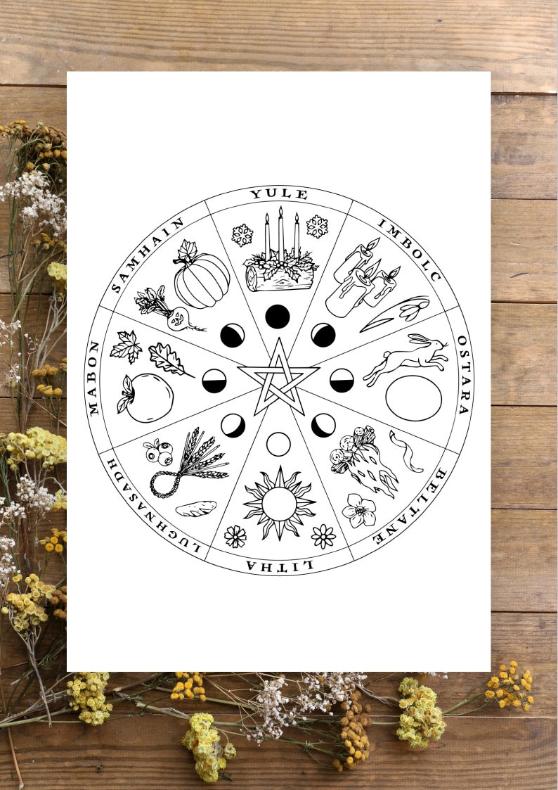 Wheel of the Year Digital Download Colouring Page Book of - Etsy