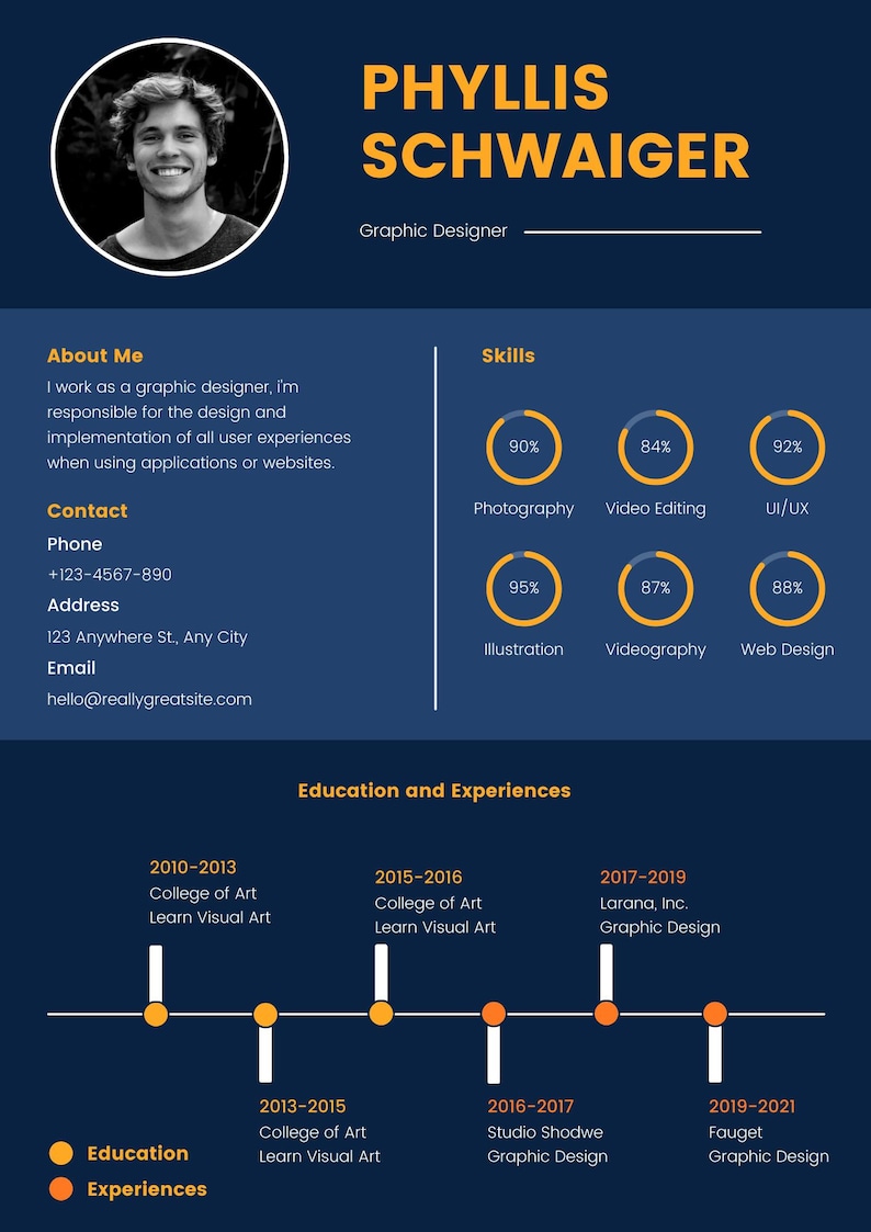 RESUME TEMPLATES - Etsy