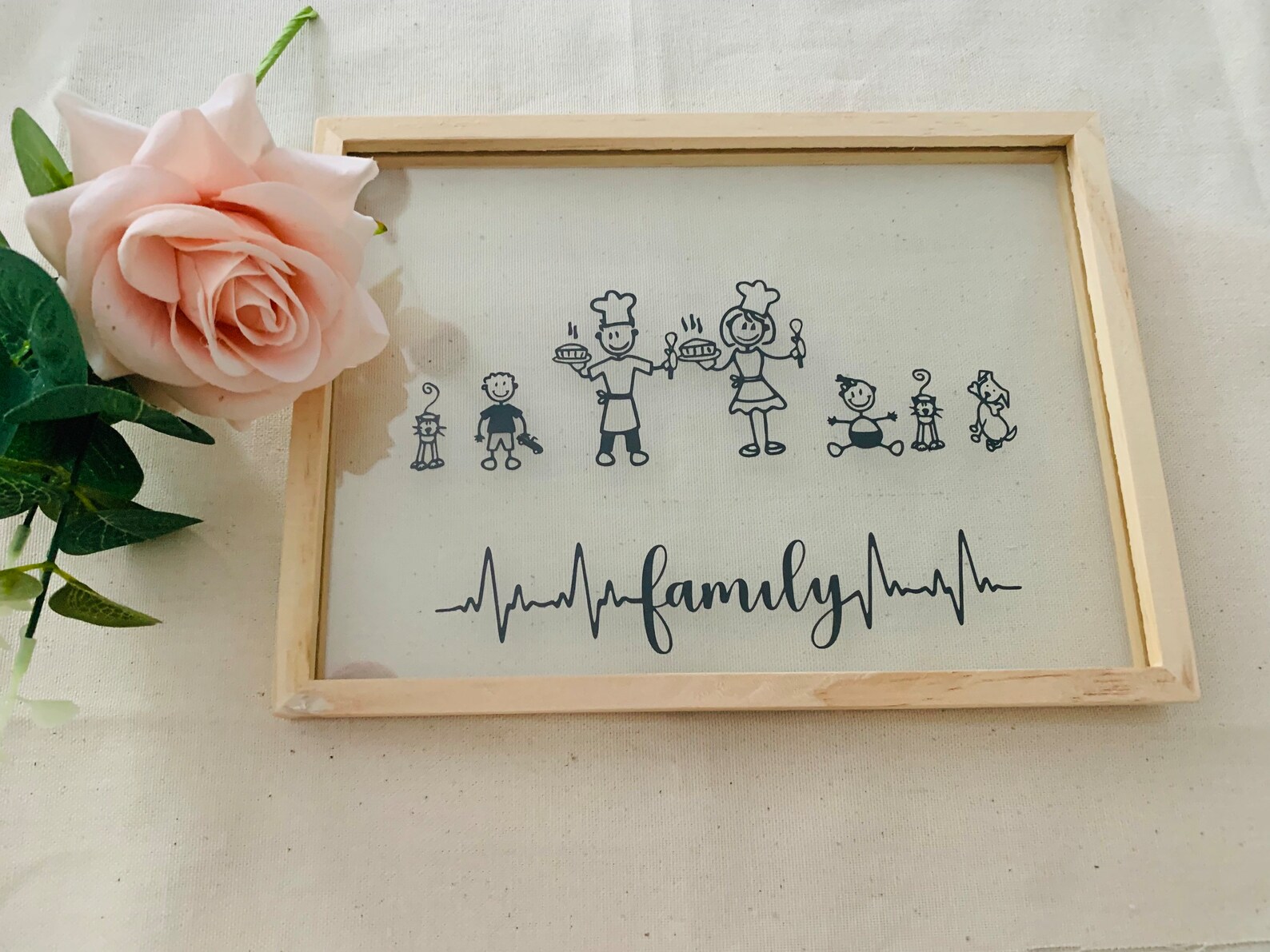Personalized Transparent Family Frame - Etsy