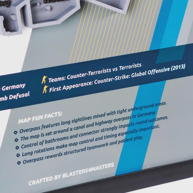 Overpass 3D Map Plaque: Counter-strike 2 (CS2) Home Decor - Etsy UK