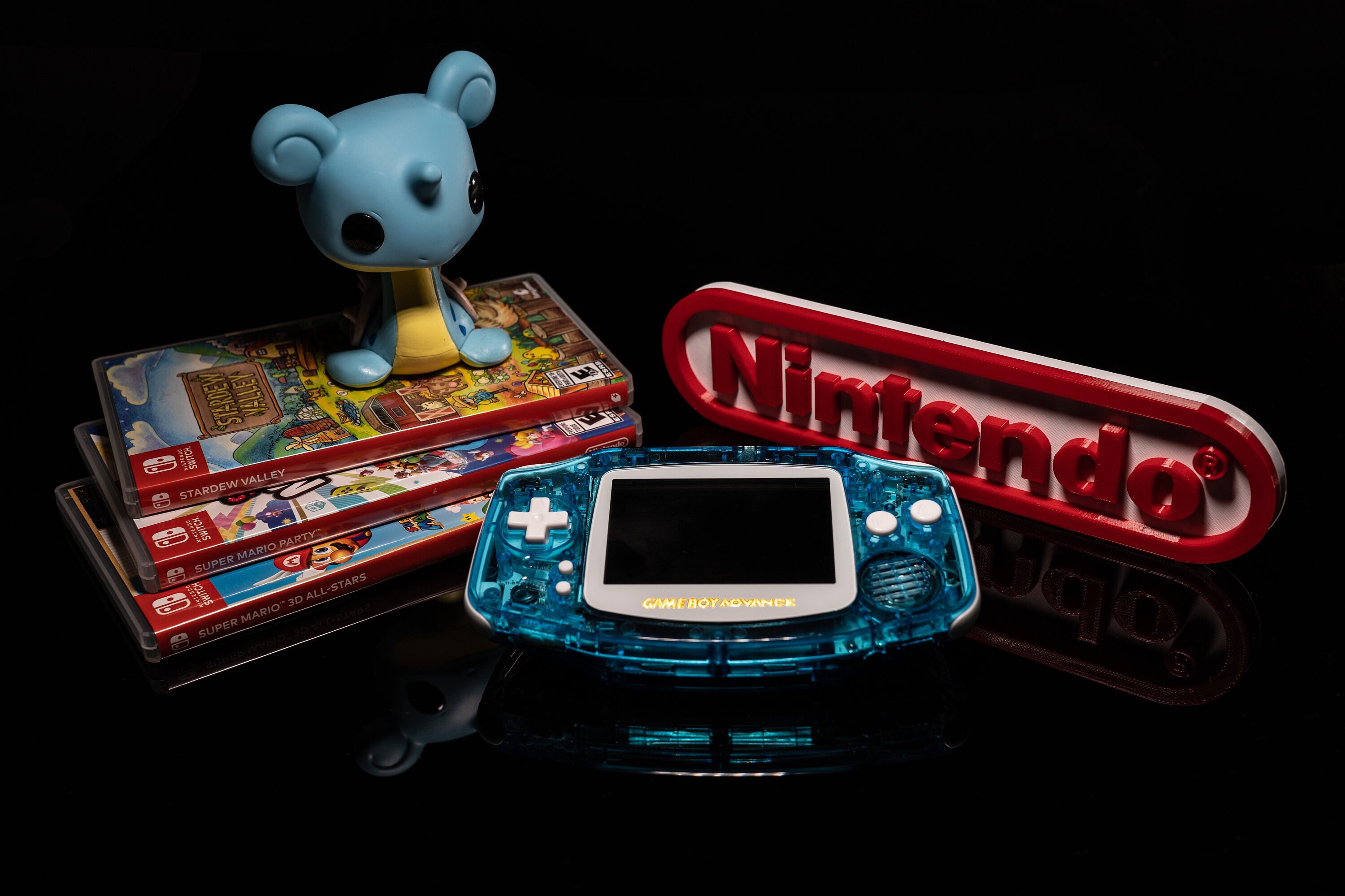 Crystal Blue Lake Gyarados Custom Gameboy IPS Screen Panel - Etsy