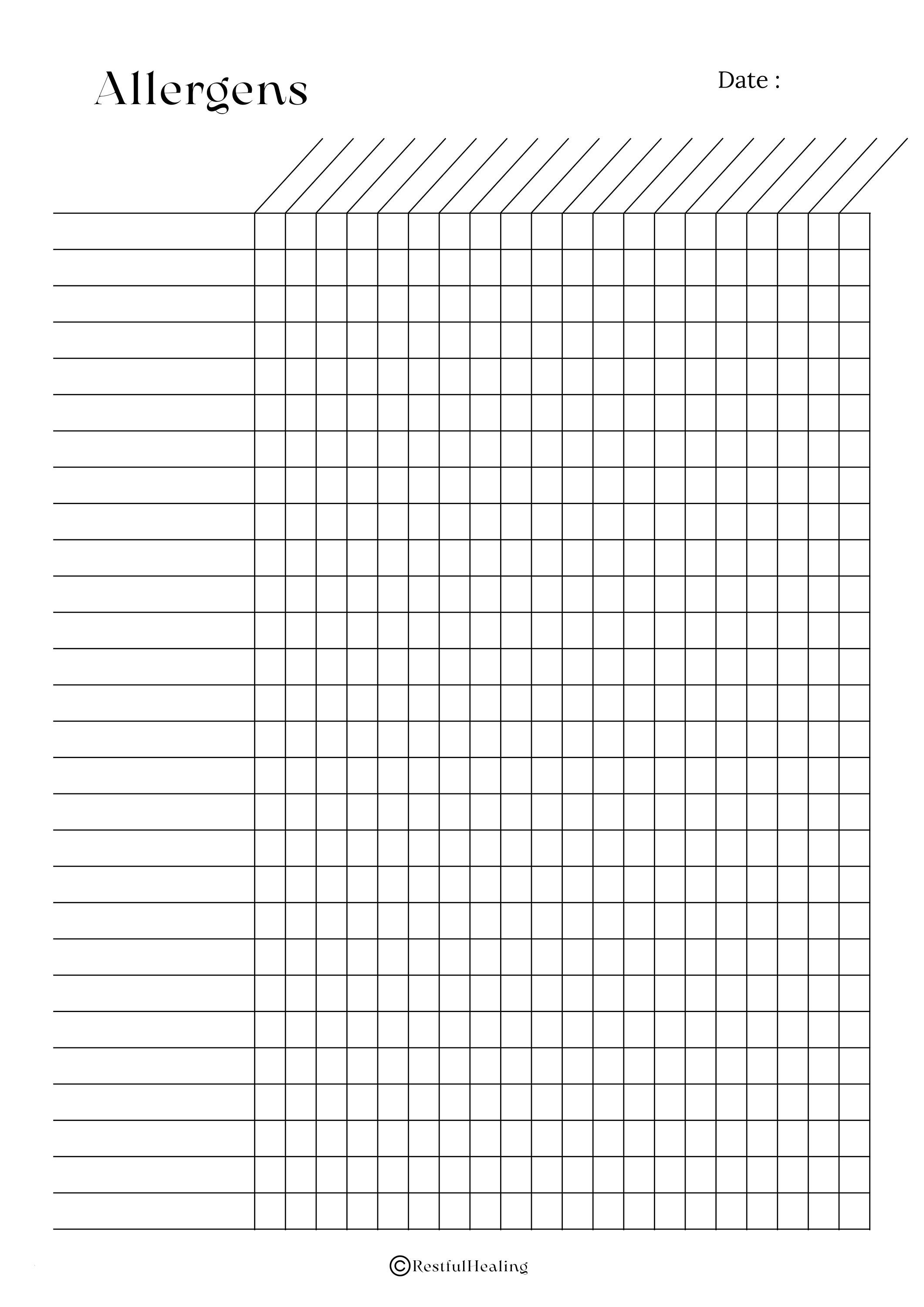 Printable Allergy Tracker Food Symptom Tracker Allergen - Etsy