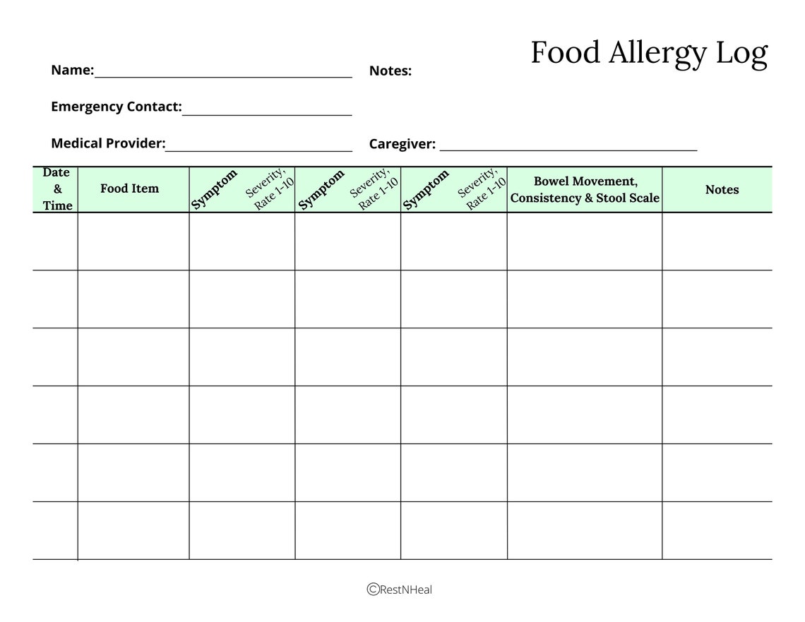 Printable Allergy Tracker, Food Symptom Tracker, Allergen List, Health ...