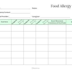 Printable Allergy Tracker, Food Symptom Tracker, Allergen List, Health ...