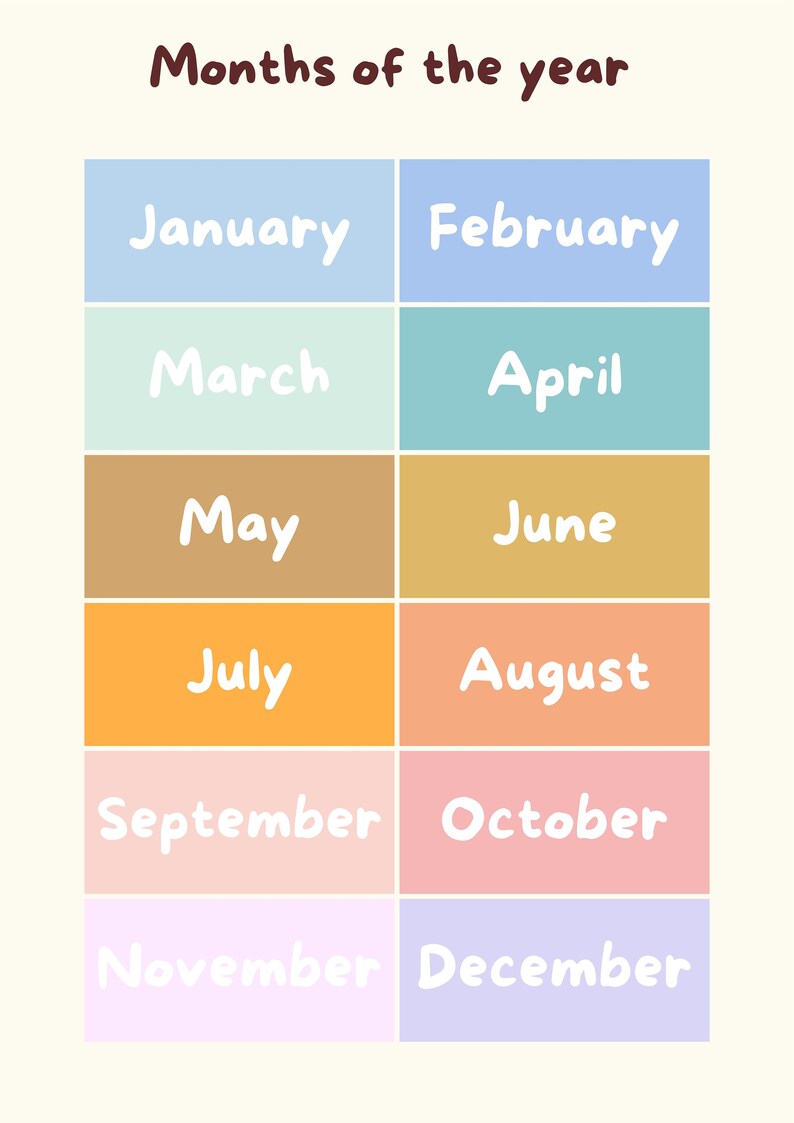 Set of Educational Posters, Homeschool Prints, Montessori Classroom ...