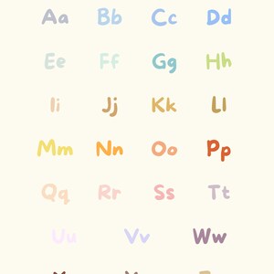 Set of Educational Posters, Homeschool Prints, Montessori Classroom ...