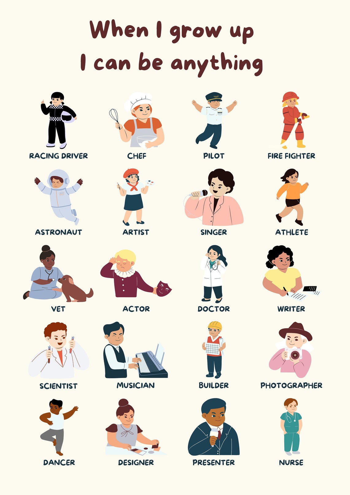 Set of Educational Posters, Homeschool Prints, Montessori Classroom ...