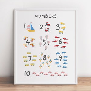 Numbers Vehicle Posters, Playroom Learning Prints, Home School ...
