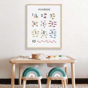 Numbers Vehicle Posters, Playroom Learning Prints, Home School ...