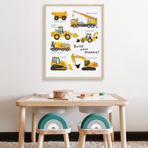Construction Wall Art, Transportation Printable, Building Machinery ...