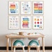 Numbers Vehicle Posters, Playroom Learning Prints, Home School ...