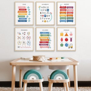 Set of 6 Educational Vehicle Posters, Playroom Learning Prints, Home ...