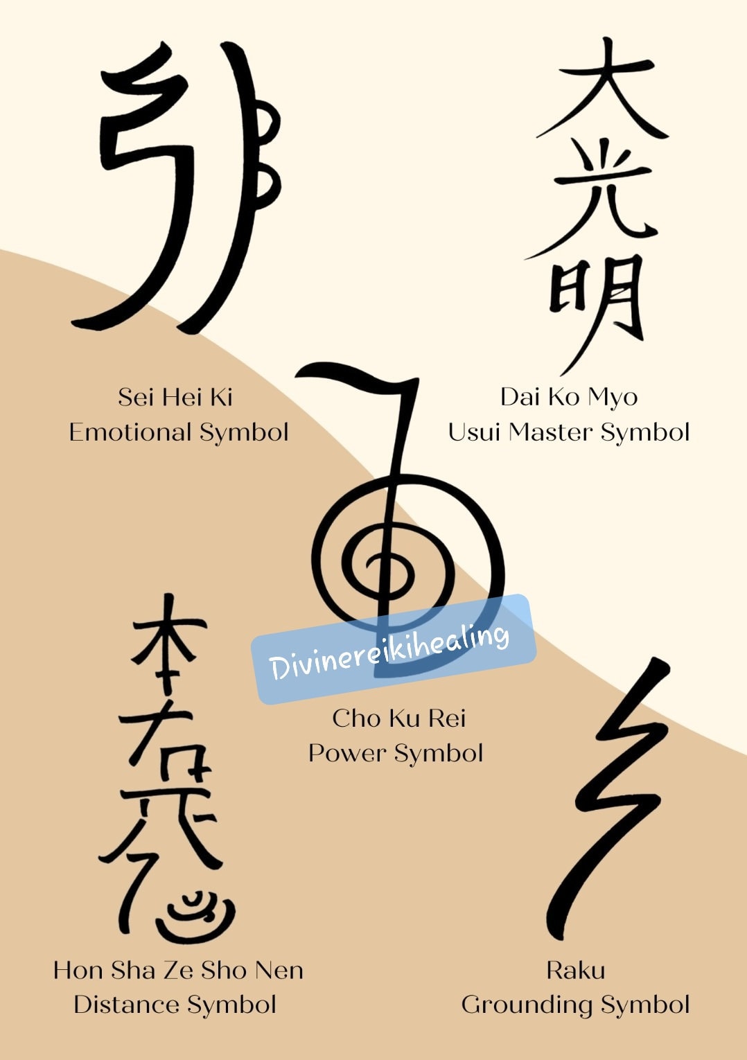 REIKI DECOR, Reiki SYMBOLS for Reiki Healing, Reiki Wall Art, Spa Wall ...