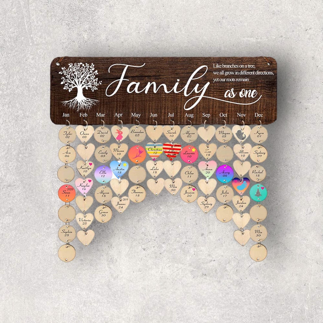 Crafting Family Tree Birthday Wall Hanger - Etsy