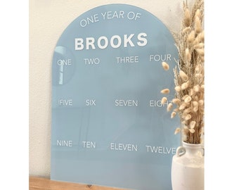 One Year of Baby, Birthday Display, First Birthday Sign, Monthly Photos ...