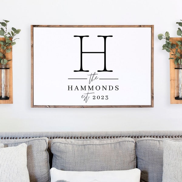 Dining Room Signs - Etsy