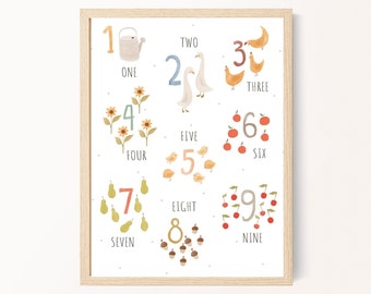 Barnyard Nursery Decor - Etsy