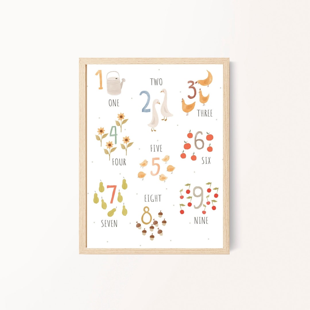 Farm Number Nursery Decor, Farm Baby Animal Wall Art, Farm Counting ...