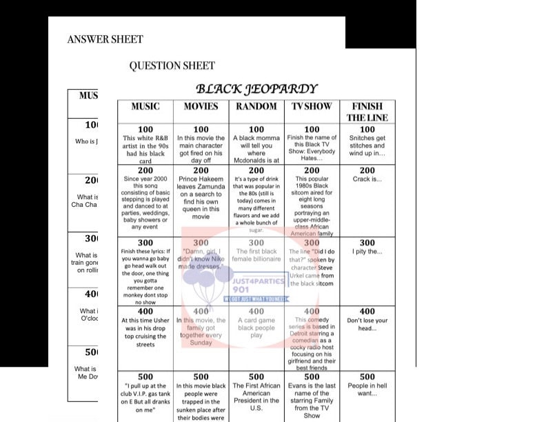 Black Jeopardy Questions & Answers (digital) - Etsy