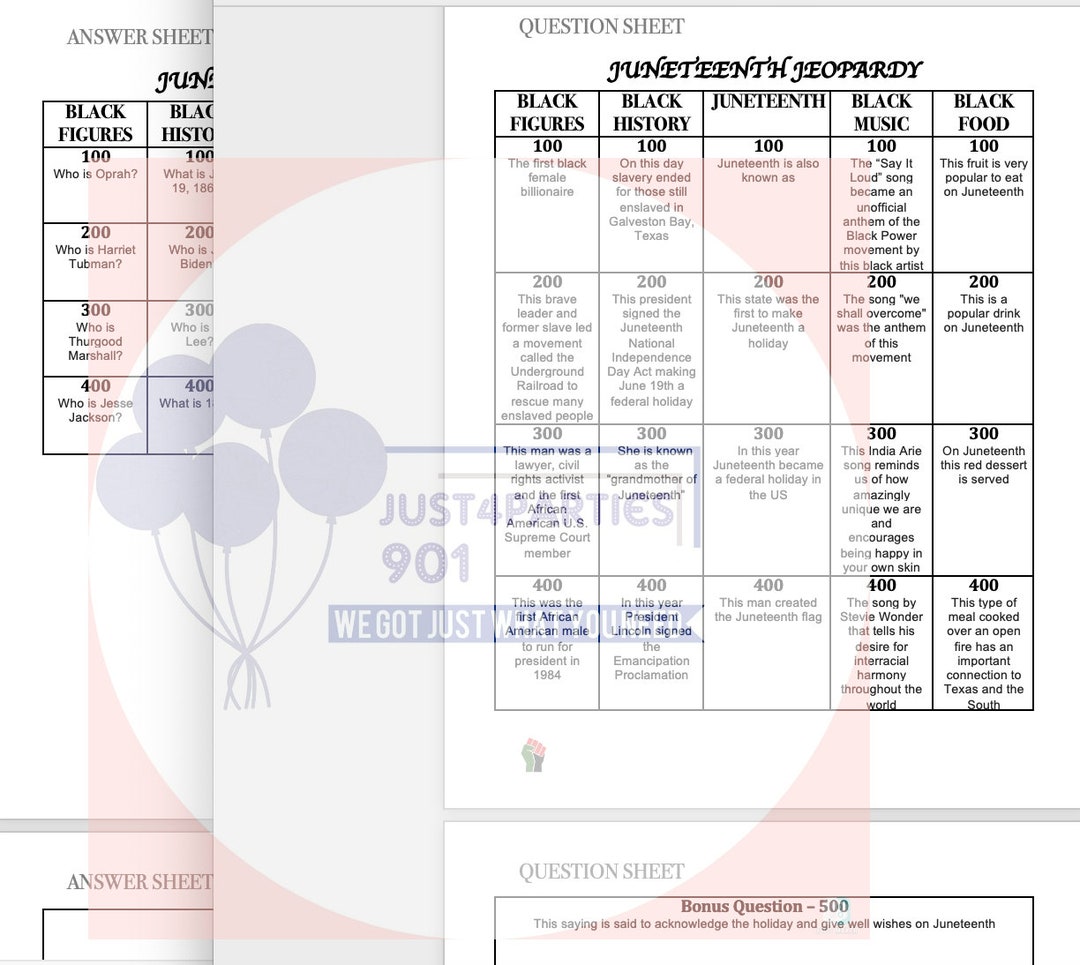Juneteenth Jeopardy Game: Black History Trivia (printable) - Etsy