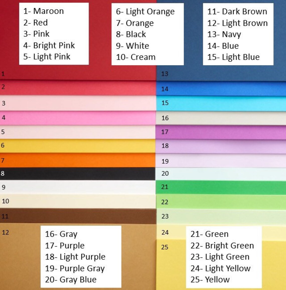 Confetti Sprinkles 230 Pieces Ice Cream Theme Donut | Etsy