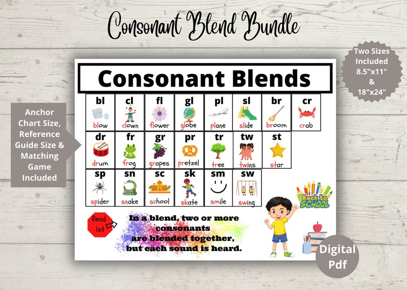 Consonant Blends Printable Anchor Chart Hands-on Matching - Etsy